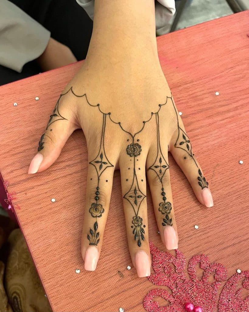 Henna designs ideas: Ones to try